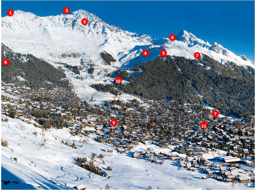 Verbier Freeride Heaven