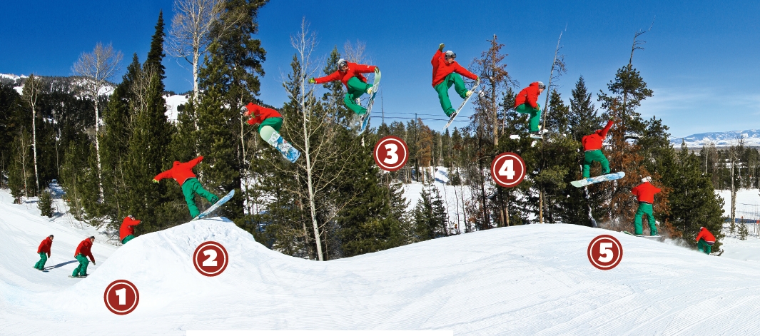 How to Backside 360 Tail